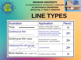 Engineering Drawing Step by step | PPT