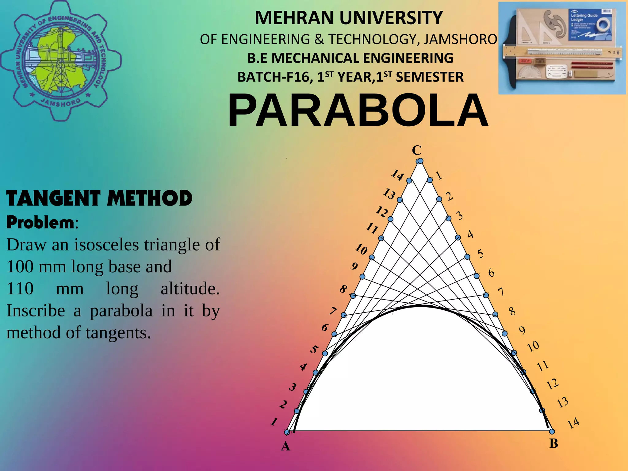 Engineering Drawing Step by step | PPT