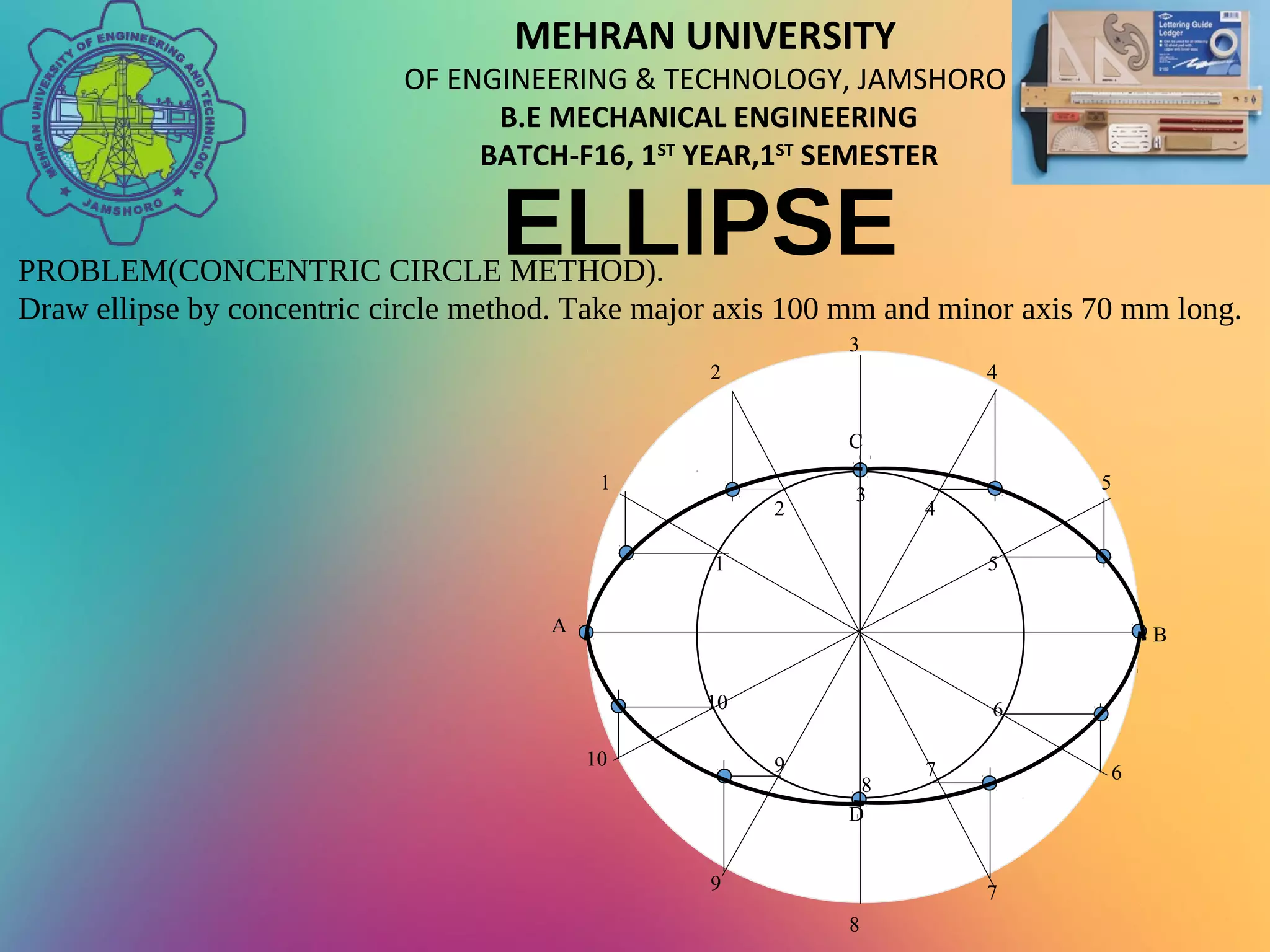 Engineering Drawing Step by step | PPT