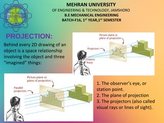 Projection | PPT