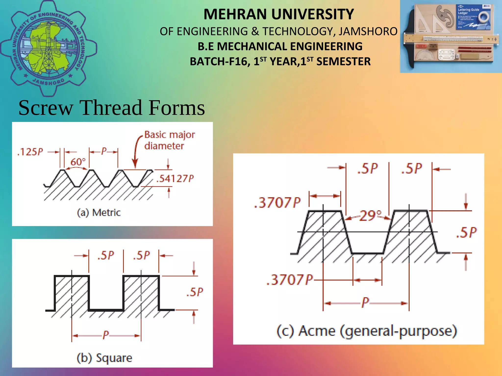 Threads Drawing | PPT
