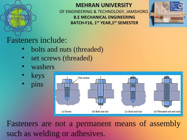 Threads Drawing | PPT