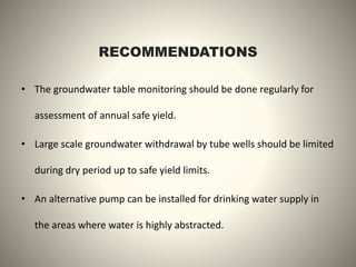 Groundwater lowering in Chittagong City | PPTX