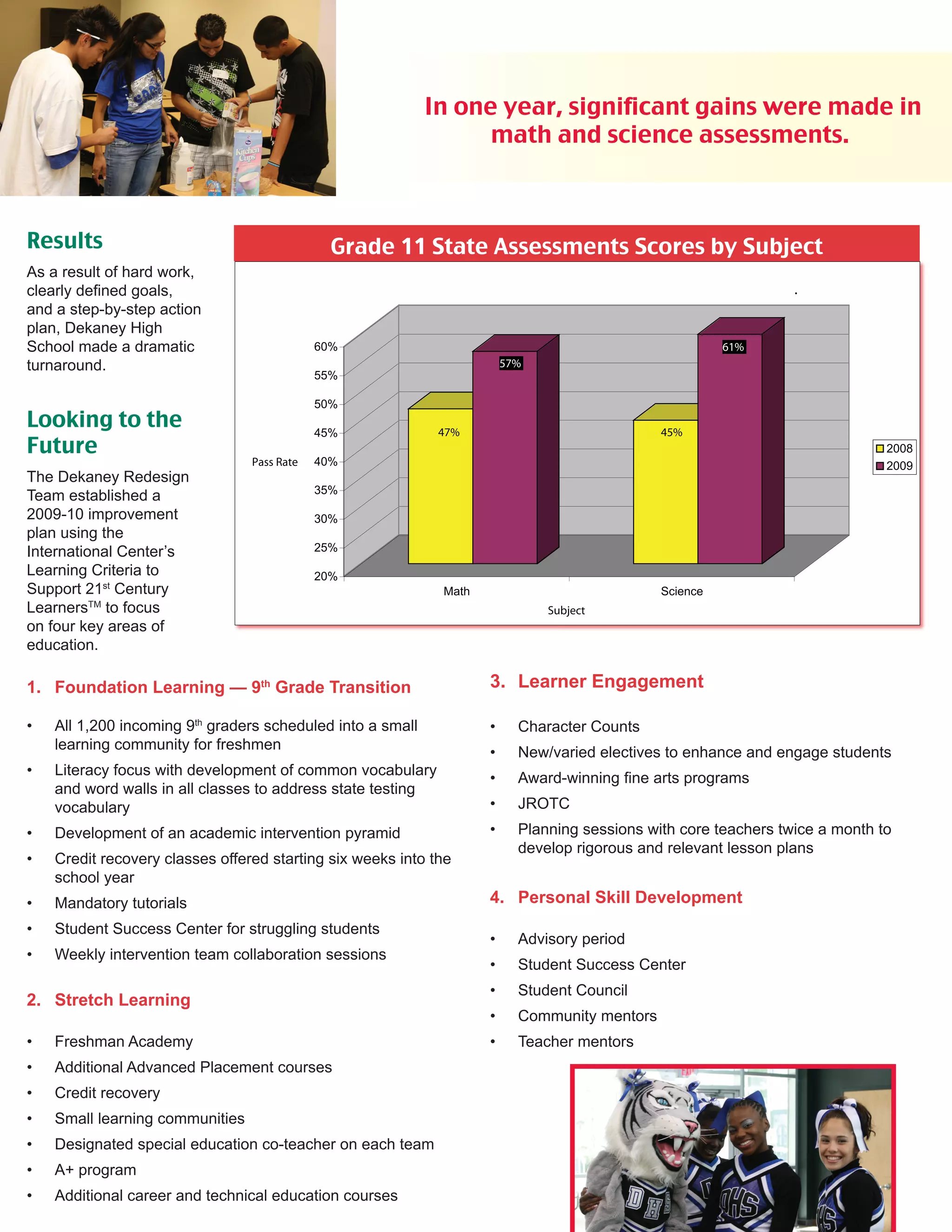 Dekaney HIgh School ICLE Brochure | PDF