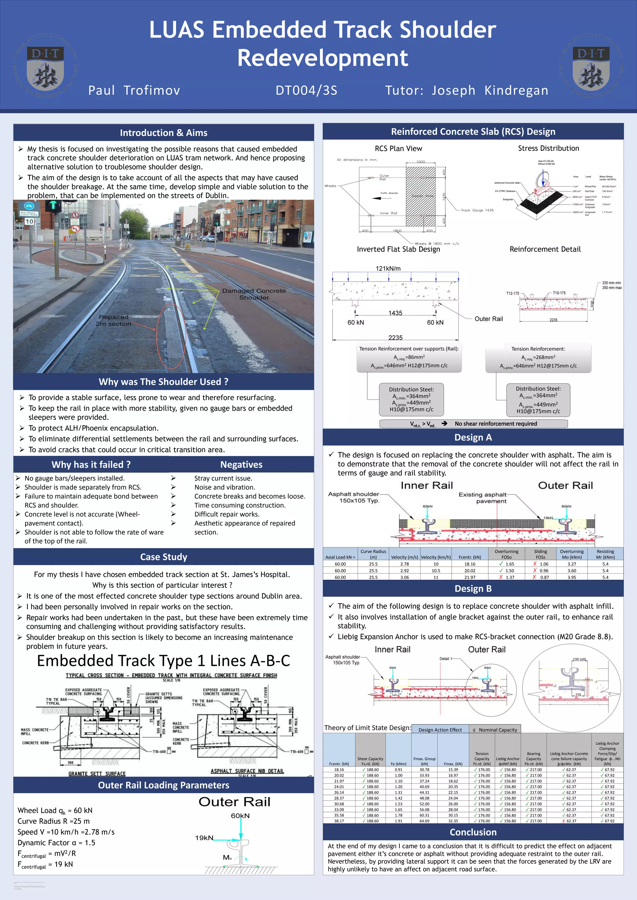 Thesis Poster Presentation | PPTX
