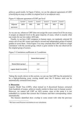 Cyprus_paper-final_D.O.Santos_et_al | PDF | Educational Assessment | Education
