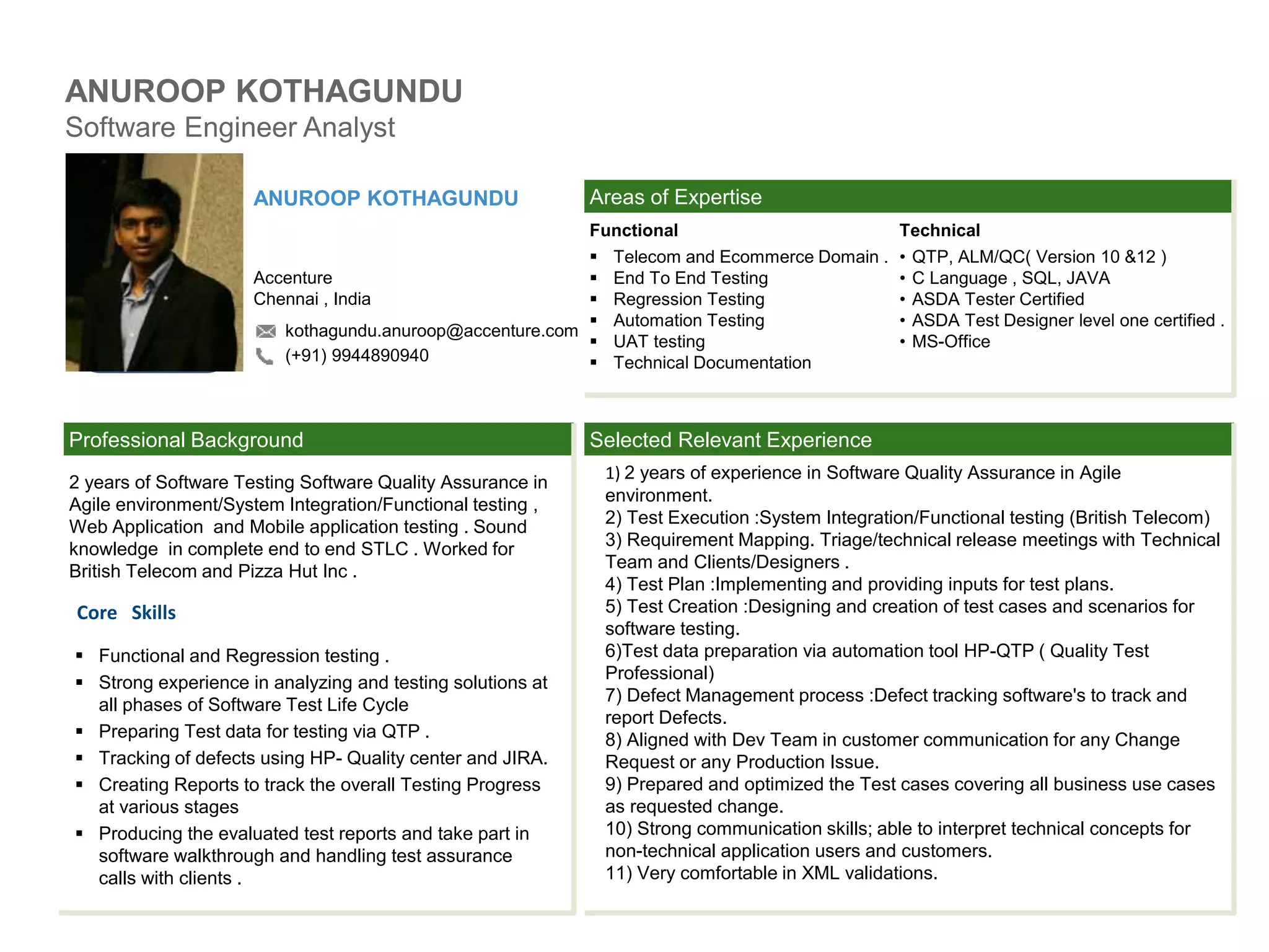 Anuroop_Resume | PPT