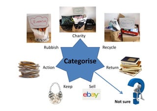 Decluttering Presentation for KLS | PDF