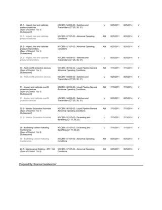 Orey Rios OQ Report[1] | PDF