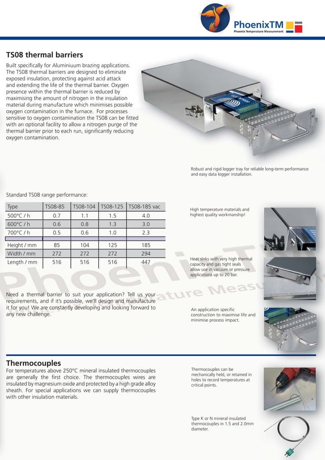 PhoenixTM PTM12 HTS08 Brochure | PDF