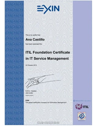 ITIL Certification | PDF