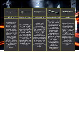 Bf3 strategyguide | DOC