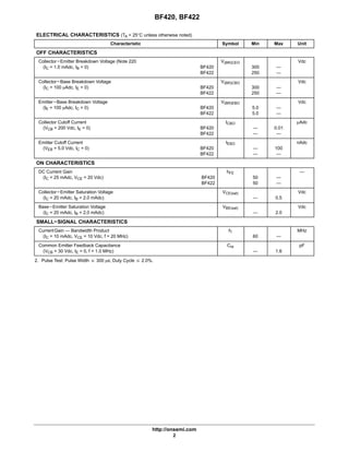 Bf422 | PDF | Consumer Electronics | Technology & Computing