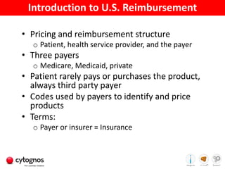 Presentation__Reimbursement Overview | PPTX