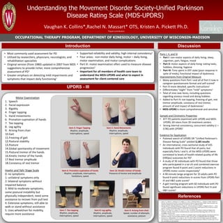 UPDRS Poster | PPTX