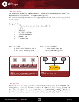Diablo-MCS-with-SQL-Server-on-VSAN-WP | PDF