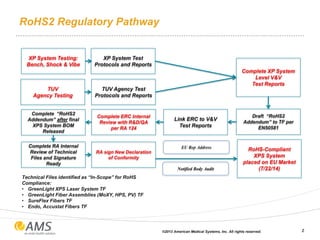 AMS RoHS Regulatory Project Plan Presentation_April 2014 | PDF