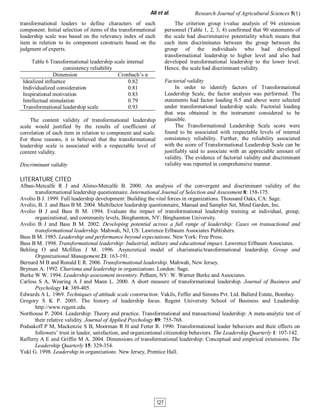A-Scale-to-Measure-the-Transformational-Leadership-of-Extension-Personnel-at-Lower-Level-of ...