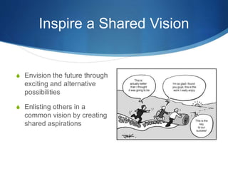 ACUI Region I Presentation (1) | PPT