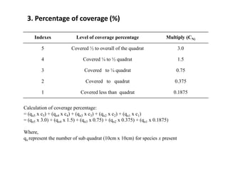 Presentation1 | PPTX