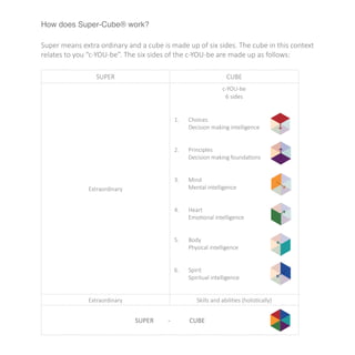Super-Cube Digital Booklet | PDF