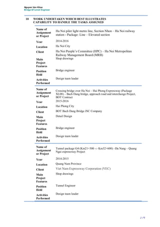 CV_Nguyen Van Khoa_Bridge&Tunnel Engineer | PDF