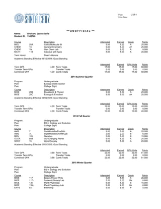 Unofficial Transcript | PDF