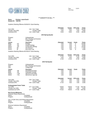 Unofficial Transcript | PDF