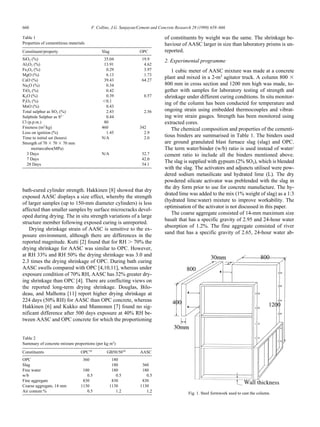 AASC-PlacedLargeColumn | PDF | Chemistry | Science