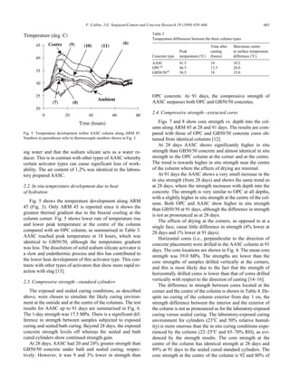 AASC-PlacedLargeColumn | PDF | Chemistry | Science