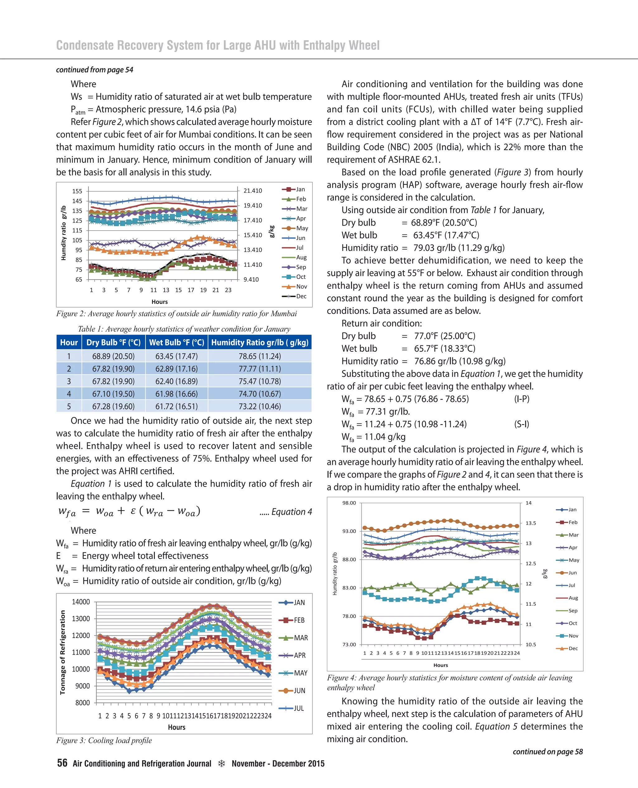Condensate Recovery System for Large AHU with Enthalpy Wheel | PDF