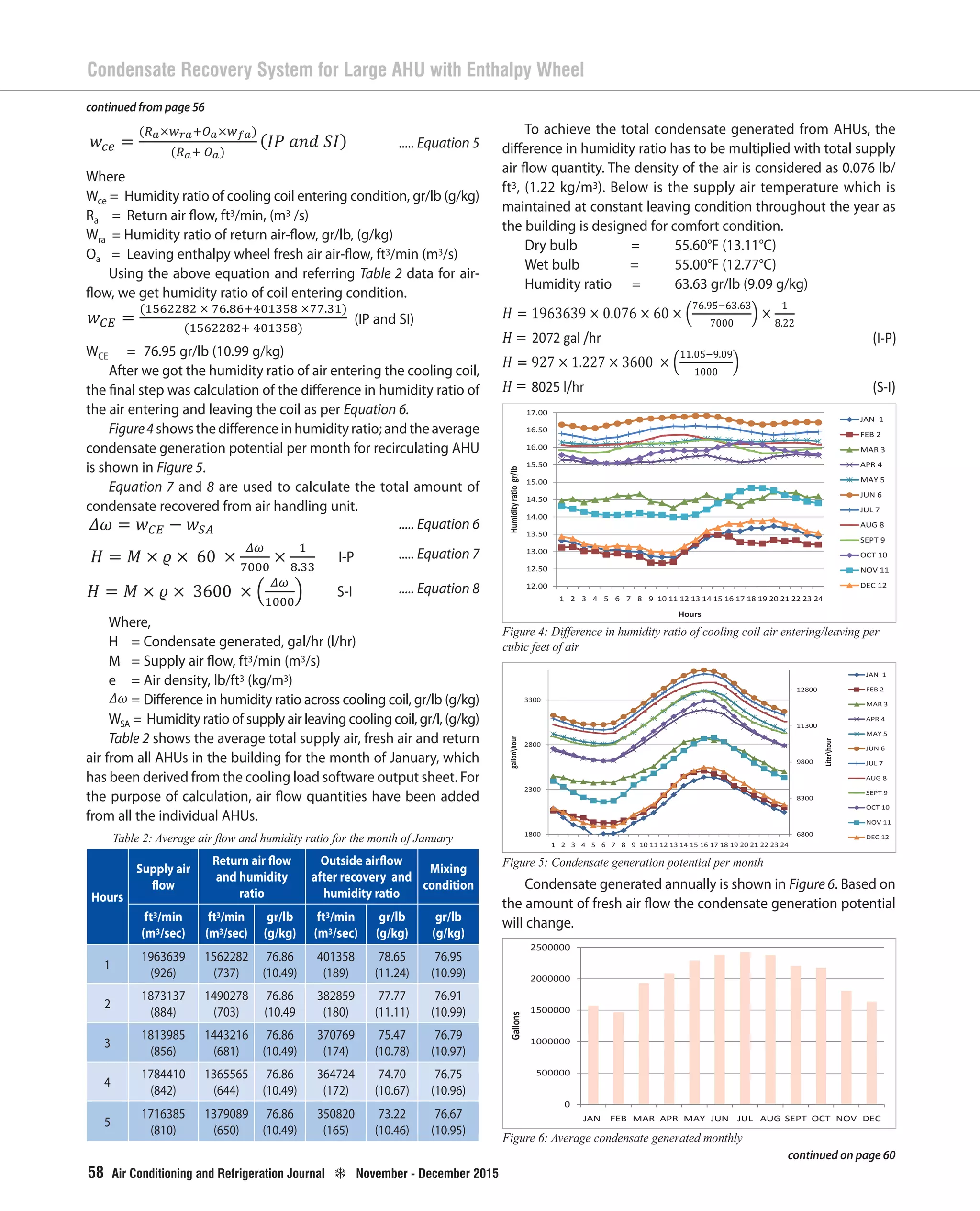 Condensate Recovery System for Large AHU with Enthalpy Wheel | PDF