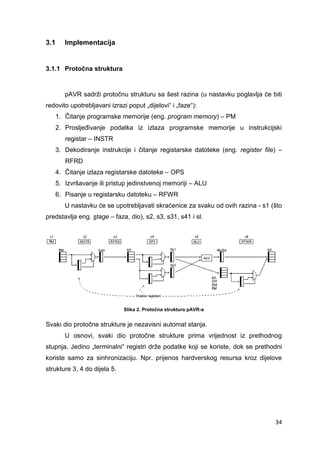 ProcFPGA_sklop_dzurovec | PDF