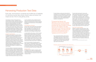 STS. Smarter devices. Smarter test systems. | PDF