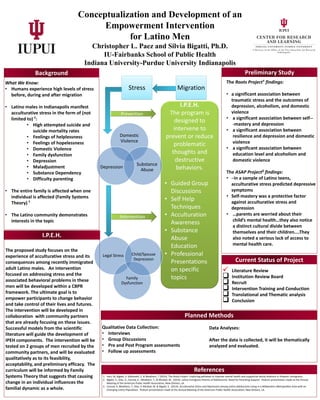 IPEH Poster to Print | PDF | Mental Health | Diseases and Conditions