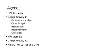 Solving Business Problems with Human Performance Improvement | PPTX