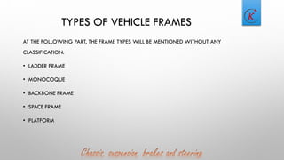 Introduction to suspension, chassis and brakes | PDF