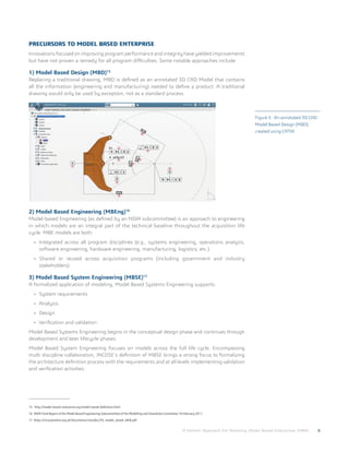 Model Based Enterprises MBE WhitePaper US | PDF