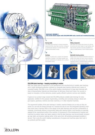 ZOLLERN COMPANY PROFILE IMAGE PRODUCT DIVISIONS Z512 | PDF