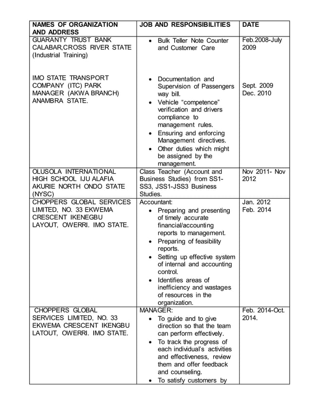 ABAH OBINNA DANIEL C.V 2 | DOCX | Business | Business and Finance