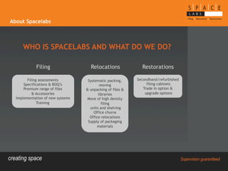 SPACELABS PROFILE | PDF