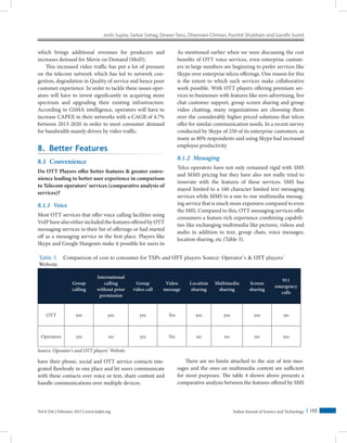 Impact of Over the Top (OTT) Services on Telecom | PDF