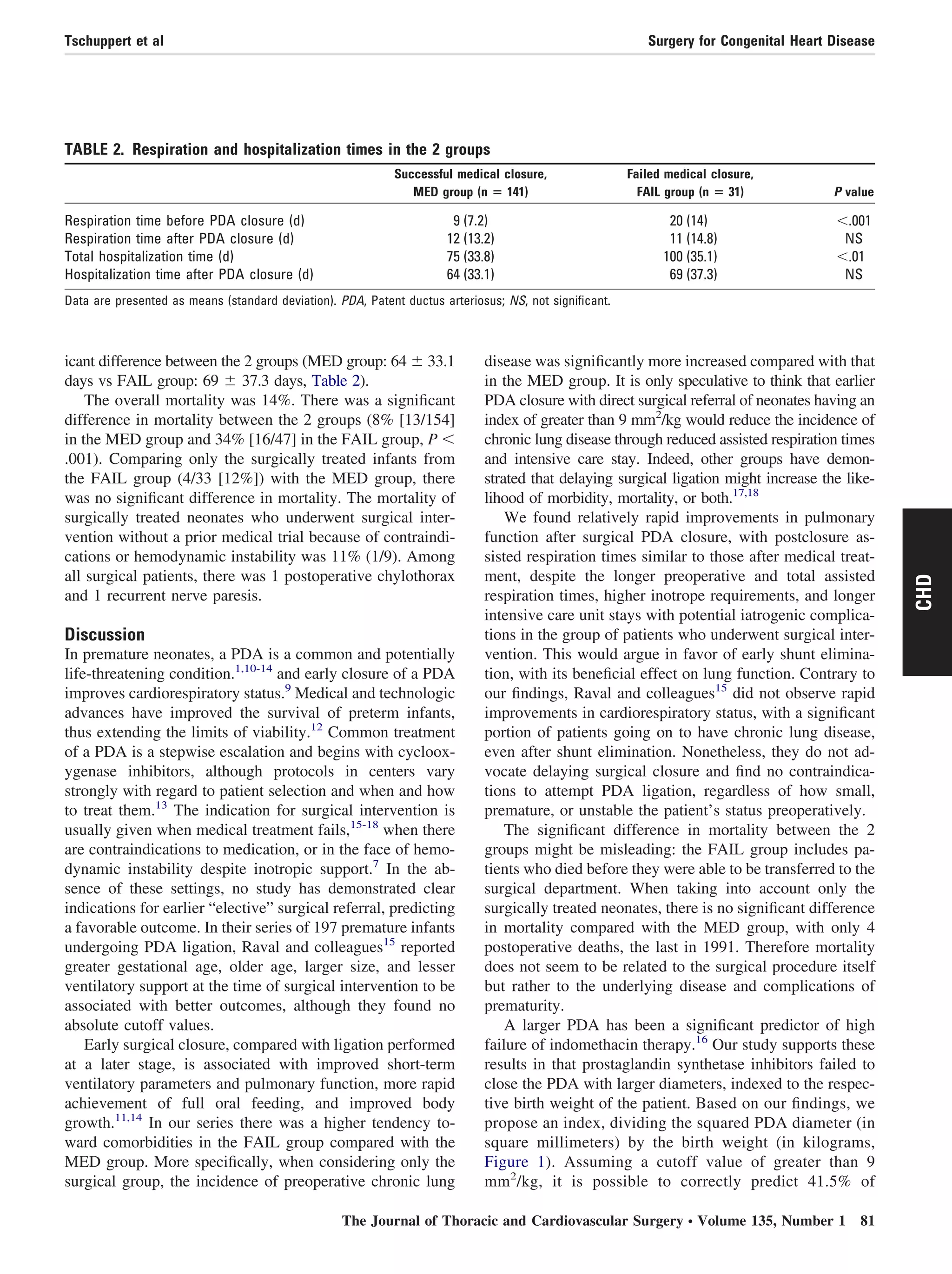 PDA size matters | PDF
