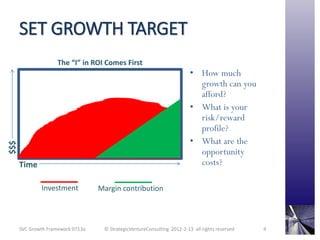 Growth Framework | PDF