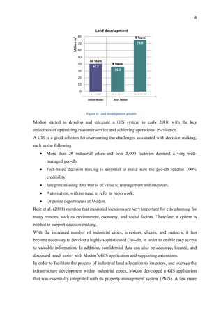 Modon GIS final draft | PDF