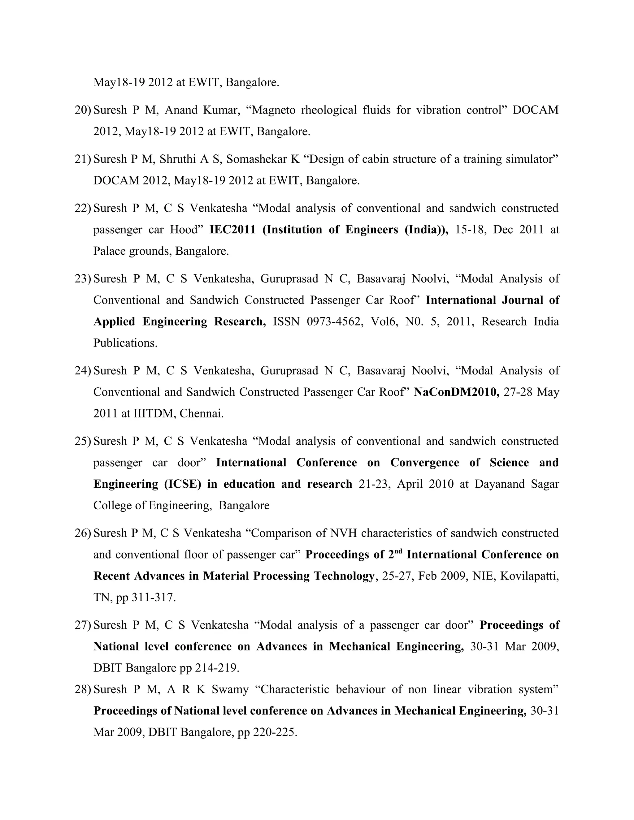 LIST OF PUBLICATIONS | DOC | Publishing Industry | Industries