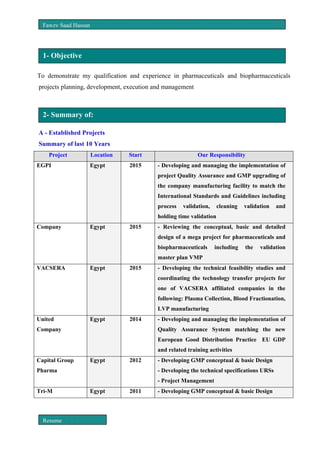 2015 Fawzy Hassan CV+ pro+train | PDF