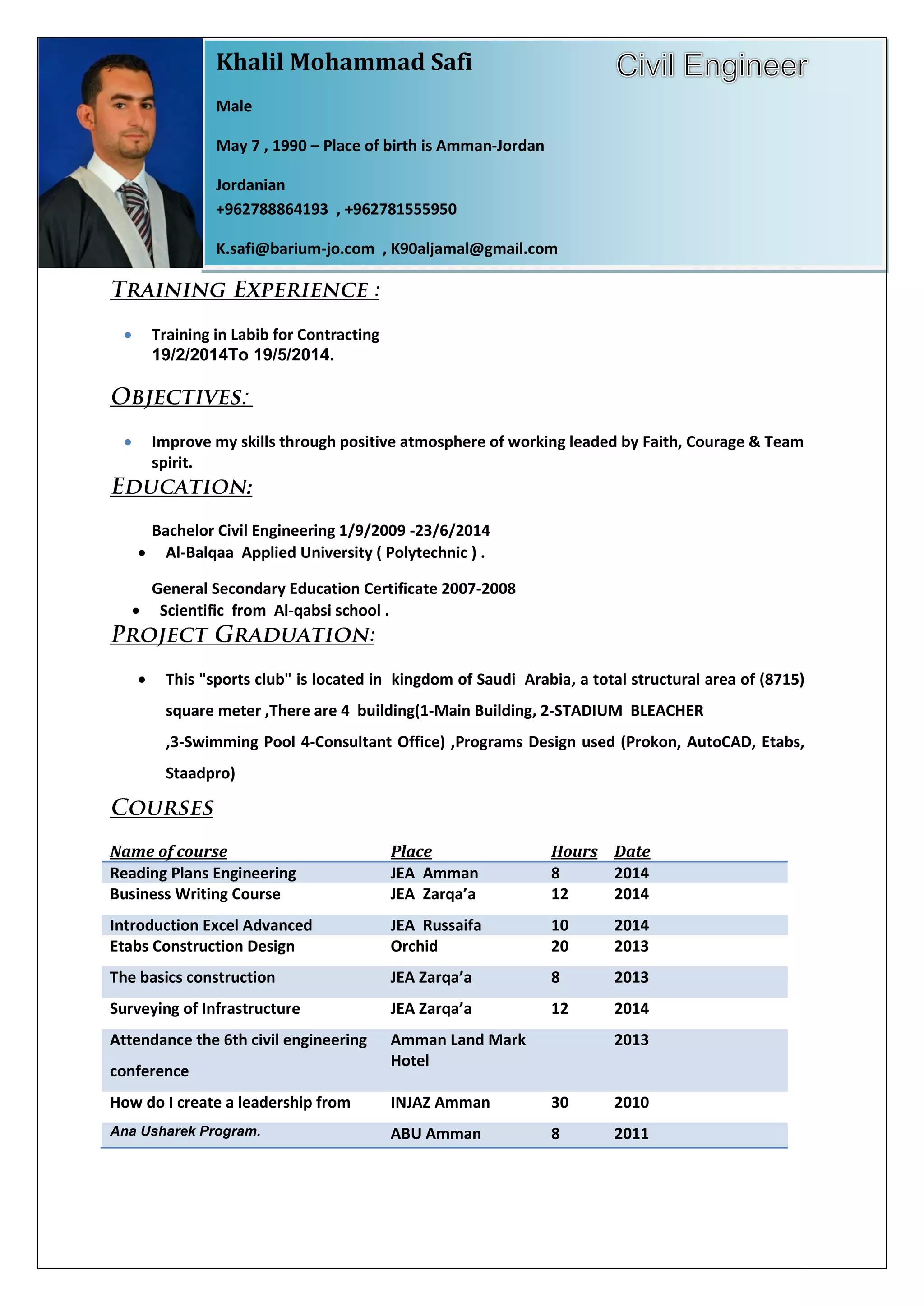 CV Khalil Safi 2017 | PDF