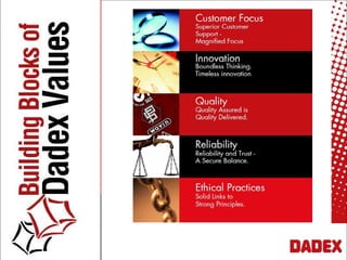 Dadex Company Profil | PPT