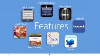 Bfac apps and texting | PPT